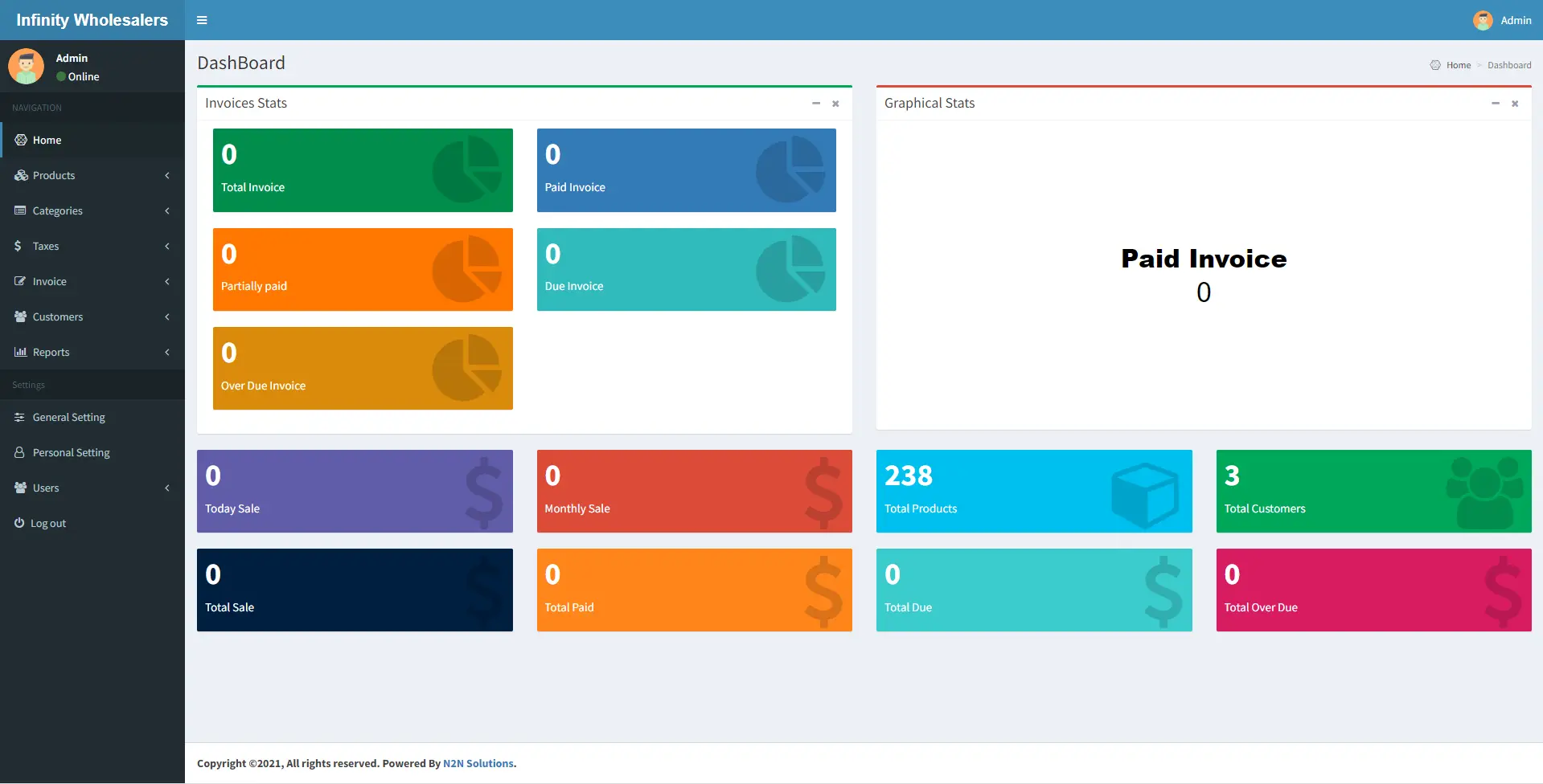 N2N Solutions | Home